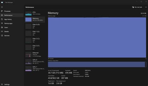 Help Ram Usage At 98 While Idling Directly After Restart Rcomputers