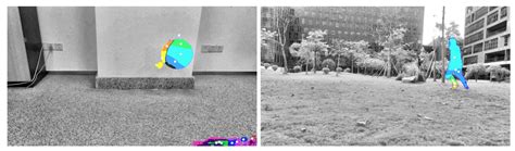 a systematic solution for moving target detection and tracking while