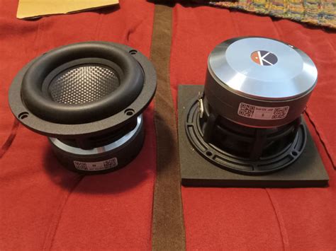 Project Anomalies Started Doing Some Preliminary Modeling — Macdiy