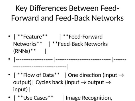 Artificialneuralnetworksannspresentationpptx
