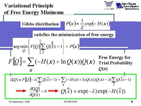 Mathematical Structures Of Loopy Belief Propagation And Cluster