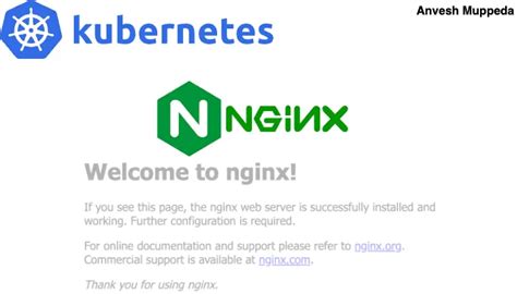 A Hands On Guide To Kubernetes Exit Codes Simulate And Fix ⚙️ By Anvesh Muppeda Medium