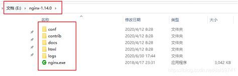 Nginx Error Openevent“globalngxreload7652“ Failed 2 The