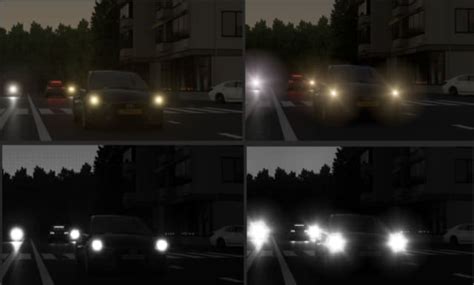 Automotive Sensor Simulations Simulation Education Opportunities And Sustainability Promises