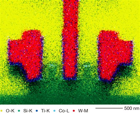 JSM IT710HR Scanning Electron Microscope Products JEOL Ltd