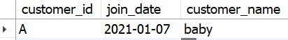 Bulkinsert Insert Multiple Records In Newly Created Column Simultaneously In Existing Table In