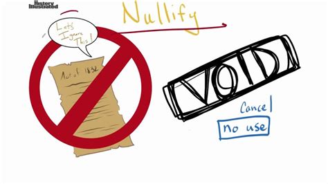 Nullify Definition In U S History