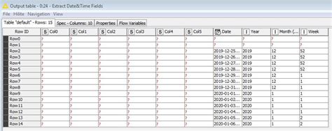 Extract Dateandtime Week Similar To Excel Knime Analytics Platform Knime Community Forum