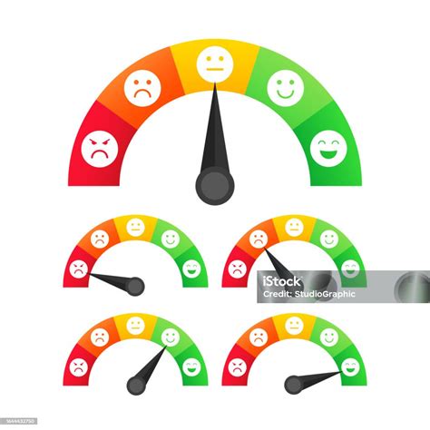 다양한 감정으로 고객 만족도 측정기를 설정합니다 고객 만족 개념 디자인 우리는 당신의 피드백 평가 검토 스케일 스타 개념을 원합니다 벡터 그림 개념에 대한 스톡 벡터 아트