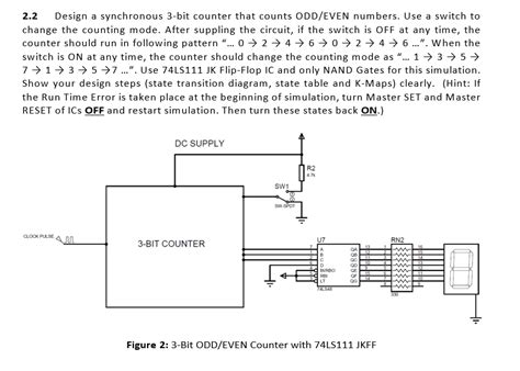 Solved 22 ﻿design A Synchronous 3 Bit Counter That Counts