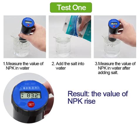 Soil Npk Sensor Working Principle