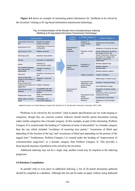 Introduction To Patent Map Analysis2011 Pdf Desktop Publishing