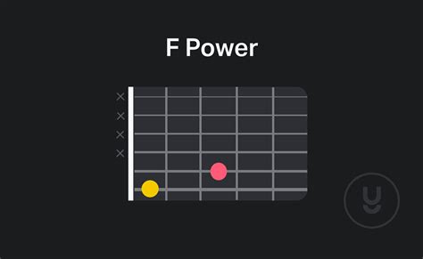 How To Play The F Chord On The Guitar Guitar Chords Yousician