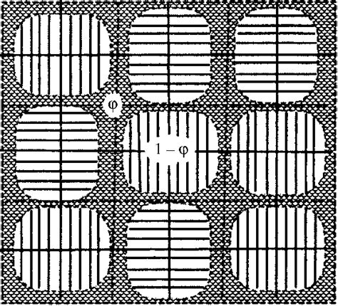 Lattice Model Of Graphite With Crystallites With Volume Fraction 1 ϕ Download Scientific