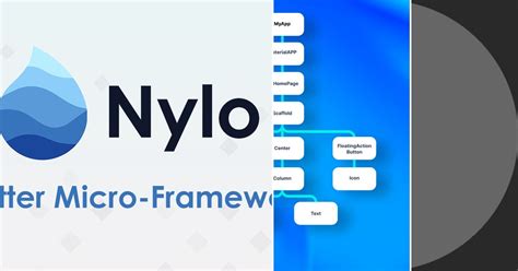List Flutter Curated By Gary Dean Medium