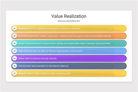 Value Realization Keynote Presentation Template Nulivo Market