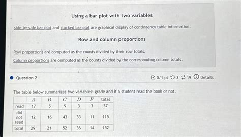 Solved Using A Bar Plot With Two Variables Side By Side Bar