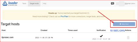 Website Load Testing Tools Cybersecurity Memo