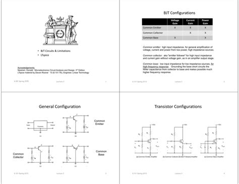 BJT Configurations Amplifier Design With LTspice