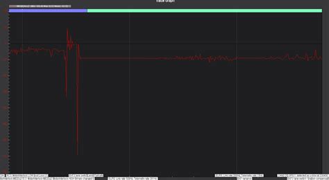 Crashed Landing Potential Thrust Loss Traditional Helicopter ArduPilot Discourse