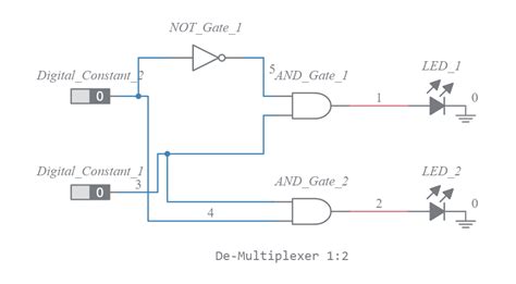 Demultiplexer 12 Multisim Live