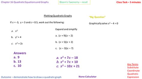 16 2 Plotting Quadratic Graphs Bundle Of Three Lessons Teaching Resources