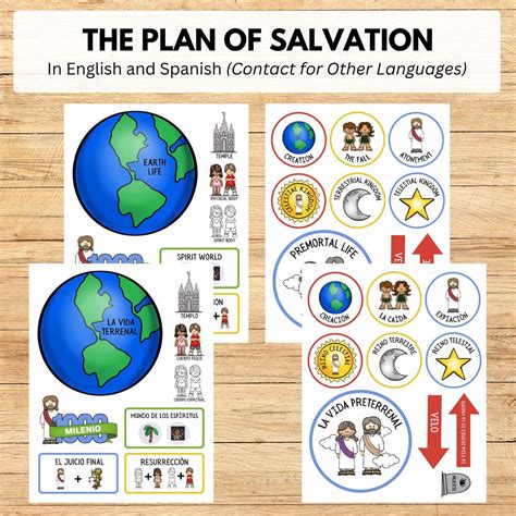 The Plan Of Salvation Missionary And Primary Teaching Aids In English