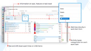 Best Practices For Azure DevOps In