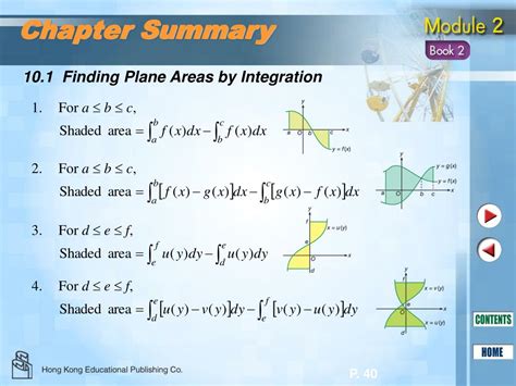 Ppt 10 1 Finding Plane Areas By Integration Powerpoint Presentation