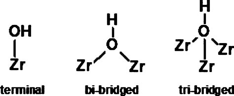 Nh3o Lewis Structure