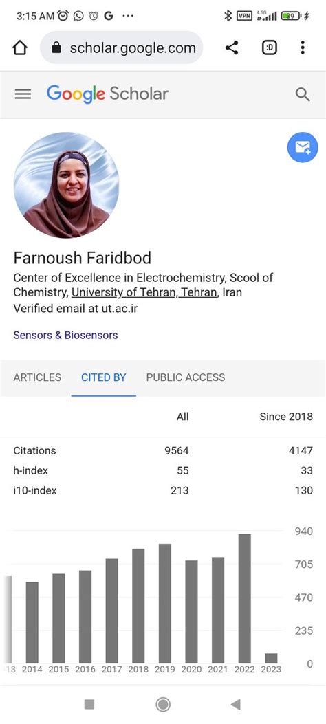 مجید میرزایی حواس پرت On Twitter اچ ایندکس خانم‌ها نضال صراف‌زداگان