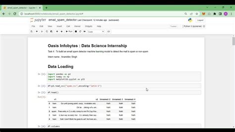 Ananddev Singh On Linkedin Task4 Intern Datascience Oibsip