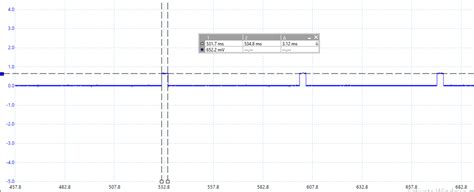 Bq76952 Voltage Waveform Not Steady At Afe Thermistor Pin Ts1 Power Management Forum Power