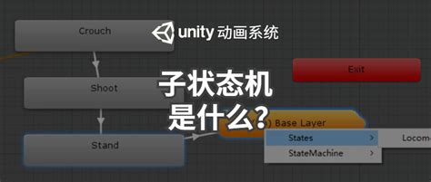 【unity开源项目精选】unirx：unity中的响应式编程 技术专栏 Unity官方开发者社区
