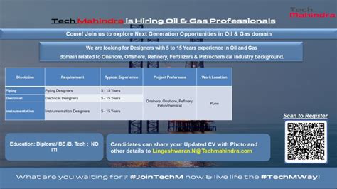 Techmahindra Designers Pune Jobopportunity Techmahindrajobs Techmahindrapunejobs