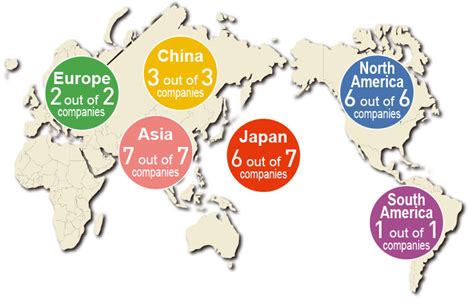 Environmental Management Environment Sustainability Tokai Rika Co Ltd