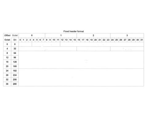 Ipv6 Header Game — Printable Worksheet