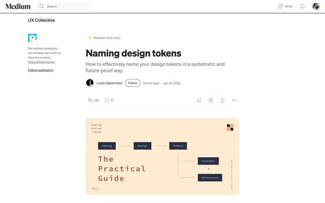 Naming Design Tokens Fountn