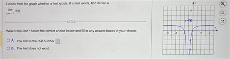Decide From The Graph Whether A Limit Exists If A