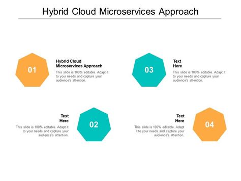 Hybrid Cloud Microservices Approach Ppt Powerpoint Presentation