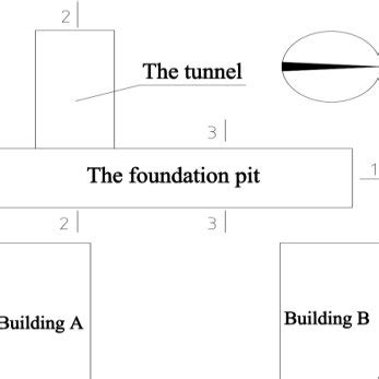 The Location Relationship Fig 2 2 Section Drawing Of Support Structure Download Scientific Diagram