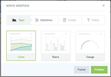 Como criar Gráficos Treasy