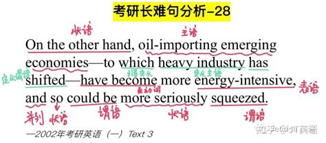 考研英语长难句分析 28 知乎
