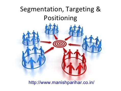 What Is Segmentation Differences With Targeting Classification