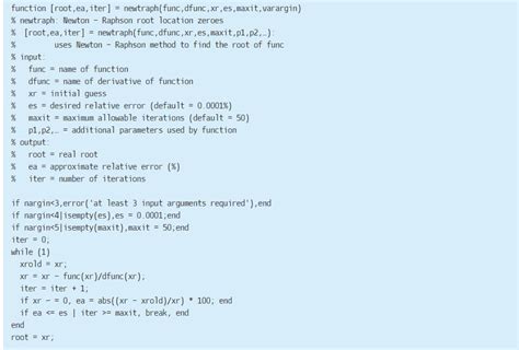 It Should Be Done By Matlap This Is A Matlap