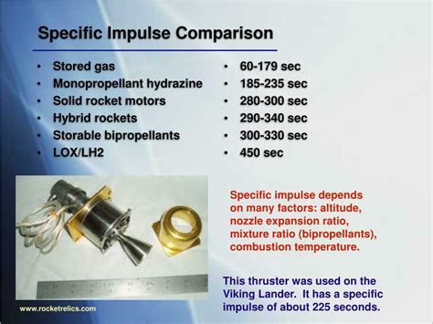 Ppt An Introduction To Space Propulsion Powerpoint Presentation Free