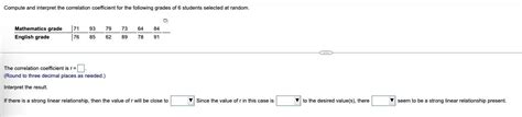 Solved Compute And Interpret The Correlation Coefficient For Chegg