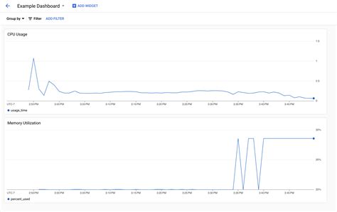 Configuring And Using Cloud Logging And Cloud Monitoring Google Cloud