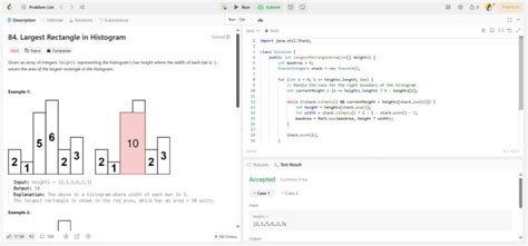 Priya Chauhan On Linkedin Dsa Problemsolving Dsa Java Leetcode