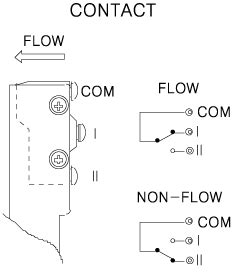 Flow Switch